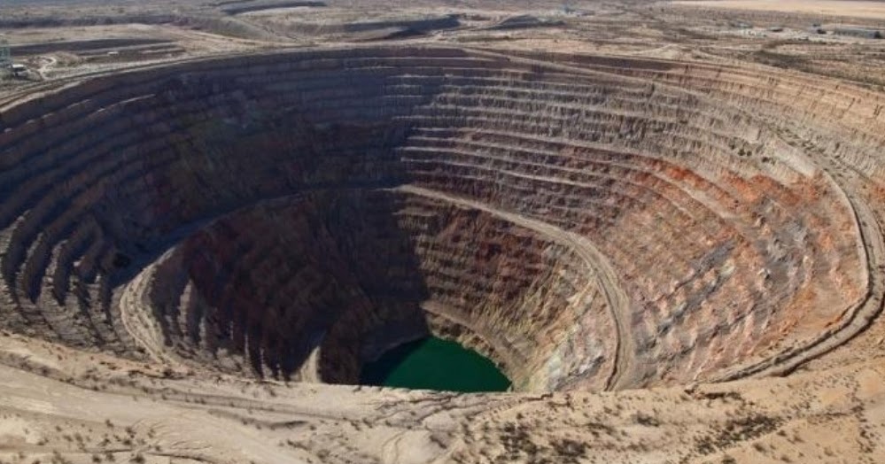 5to Año Geografìa : Mina Veladero - Barrick Gold