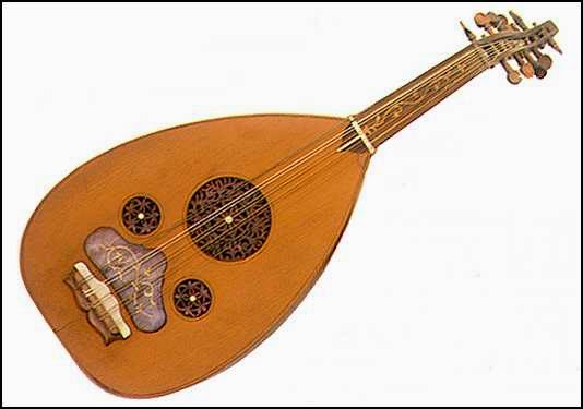 Quero ser um Músico!: HISTÓRIA DO VIOLÃO.