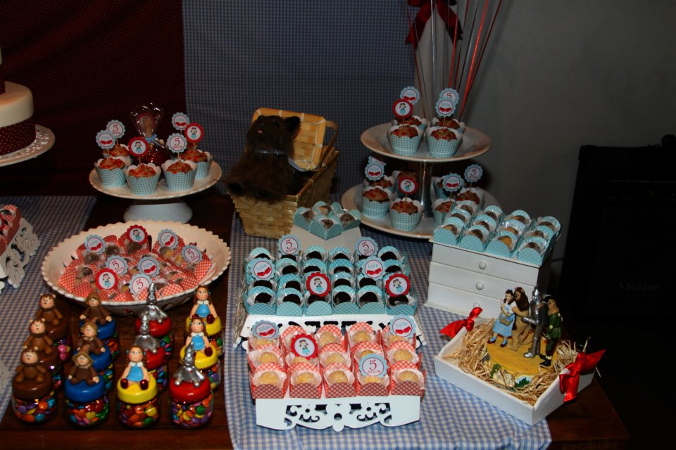 Pirulittle Buffet Infantil: Festa Magico de Oz
