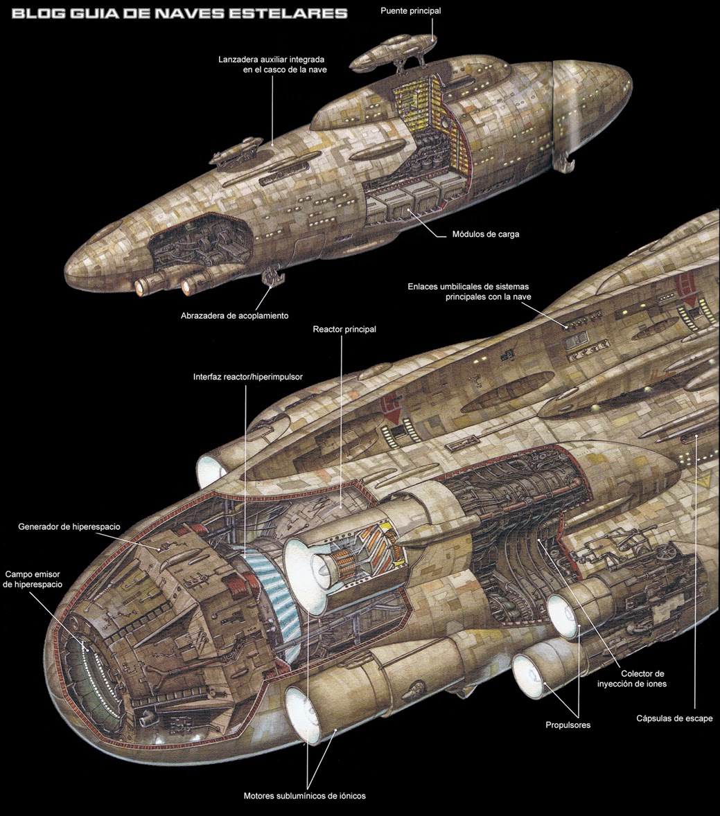 Guia de naves estelares: Cruceros mon calamari