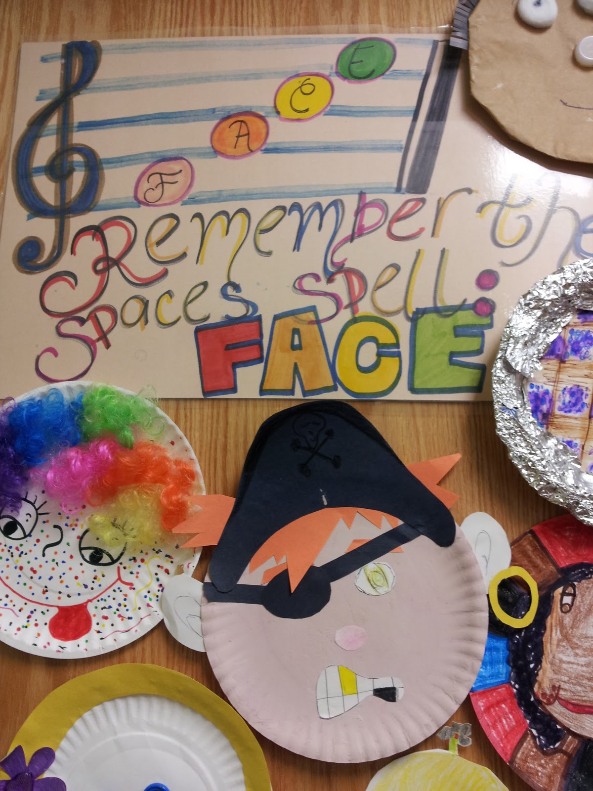 Mrs. Q's Music Blog: The Spaces Spell FACE!