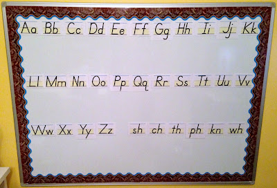 Testy yet trying: Interactive Word Wall - Creating and Daily Use of a ...