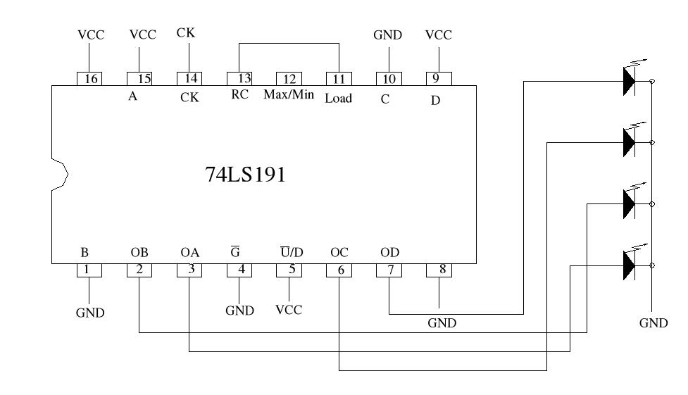 Raknarrok: Configuracion Basica Contador 74191