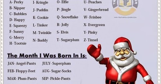 Genea-Musings: Christmas Names in the Ancestry.com Records