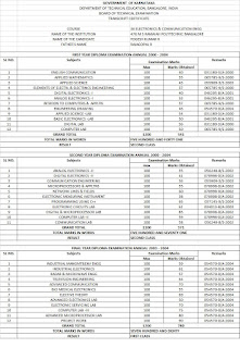 Obtaining Your Official Transcript: Obtaining Your Official Diploma ...