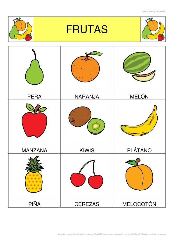 FICHAS DE APRENDIZAJE: Frutas