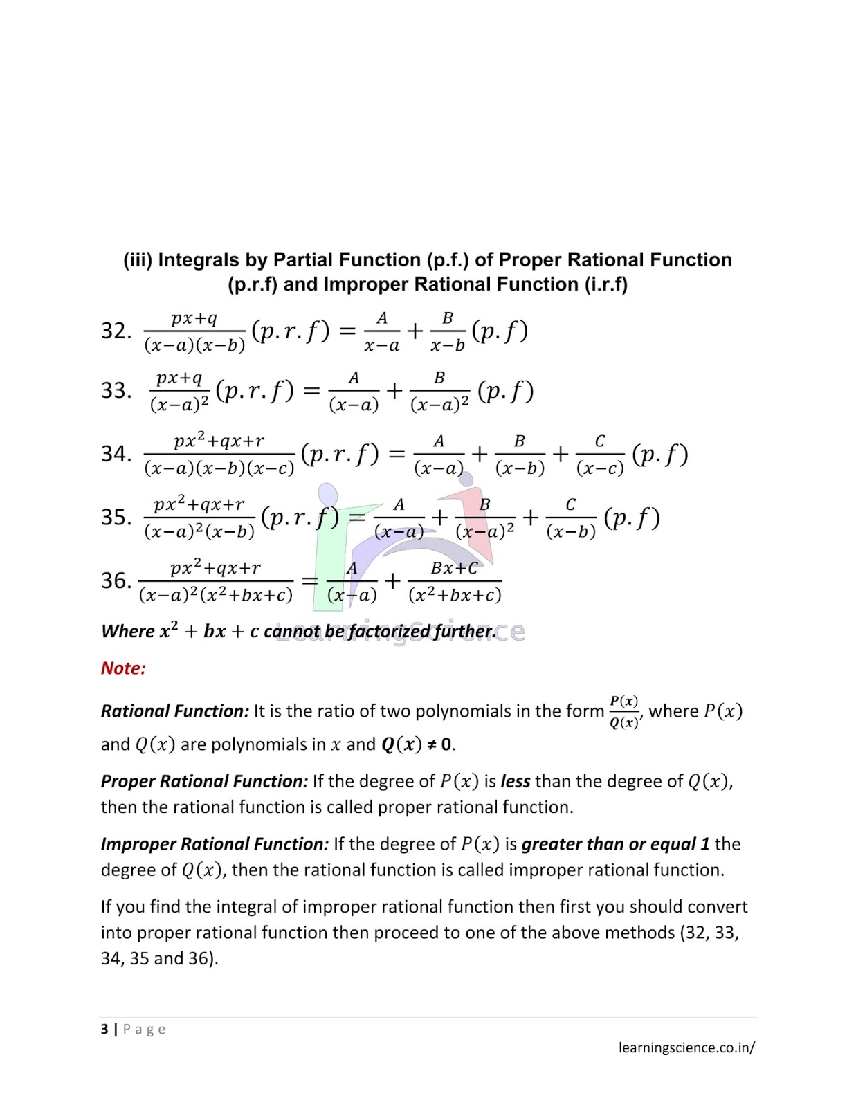 Indefinite Integral Formulas Learningscience