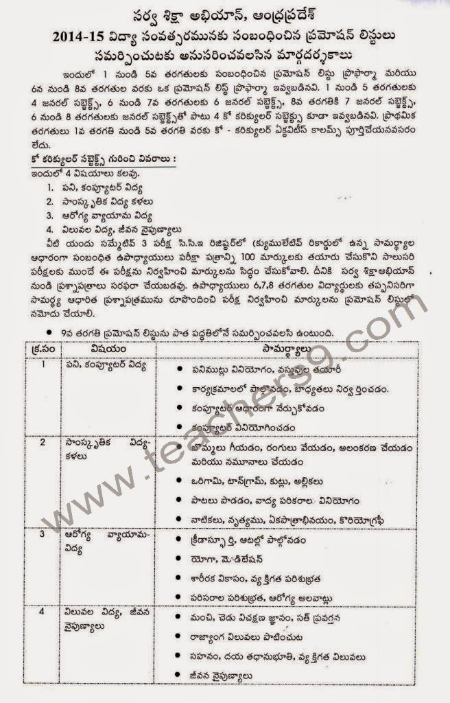 Student promotion list proformas and guidelines (updated printed ...