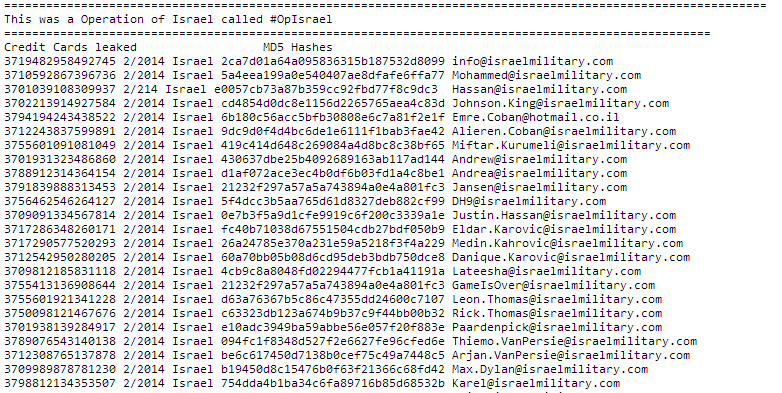 MIKIPEDIA POLITICAL BLOG: #OPISRAEL: ISRAEL MILITARY SECRET DOCUMENTS ...