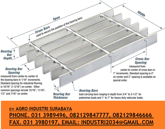GRATING - CV. AGRO INDUSTRI SURABAYA