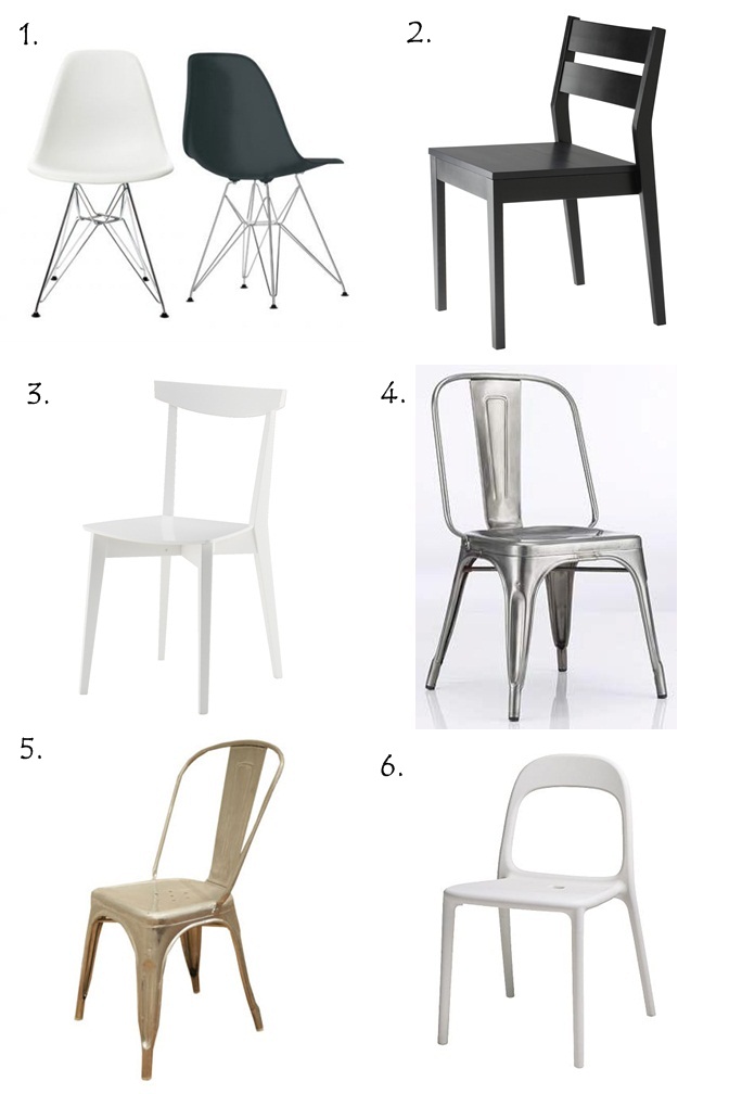 Villa H: RUOKAPÖYDÄN TUOLIT OSA II