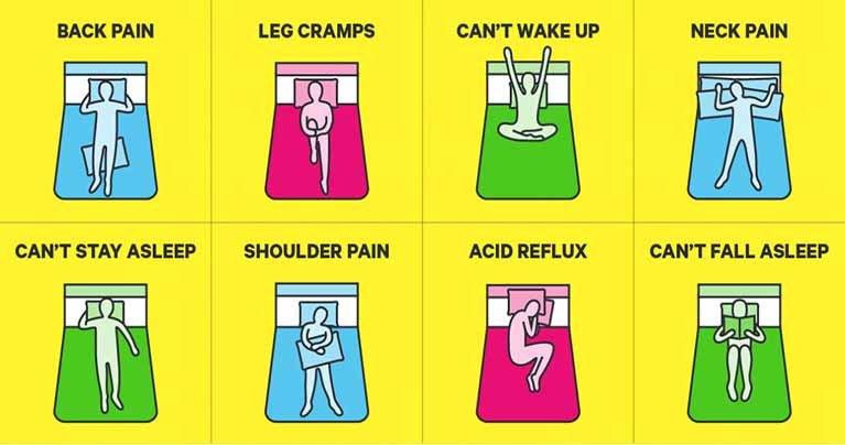 This is How You Treat Your Sleeping Problems | Find Out Here!!