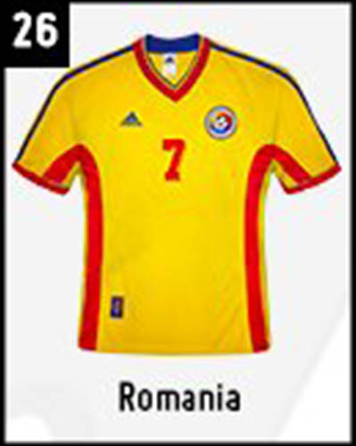 Which is the Best and Which is the Worst? Here Are All 1998 World Cup ...