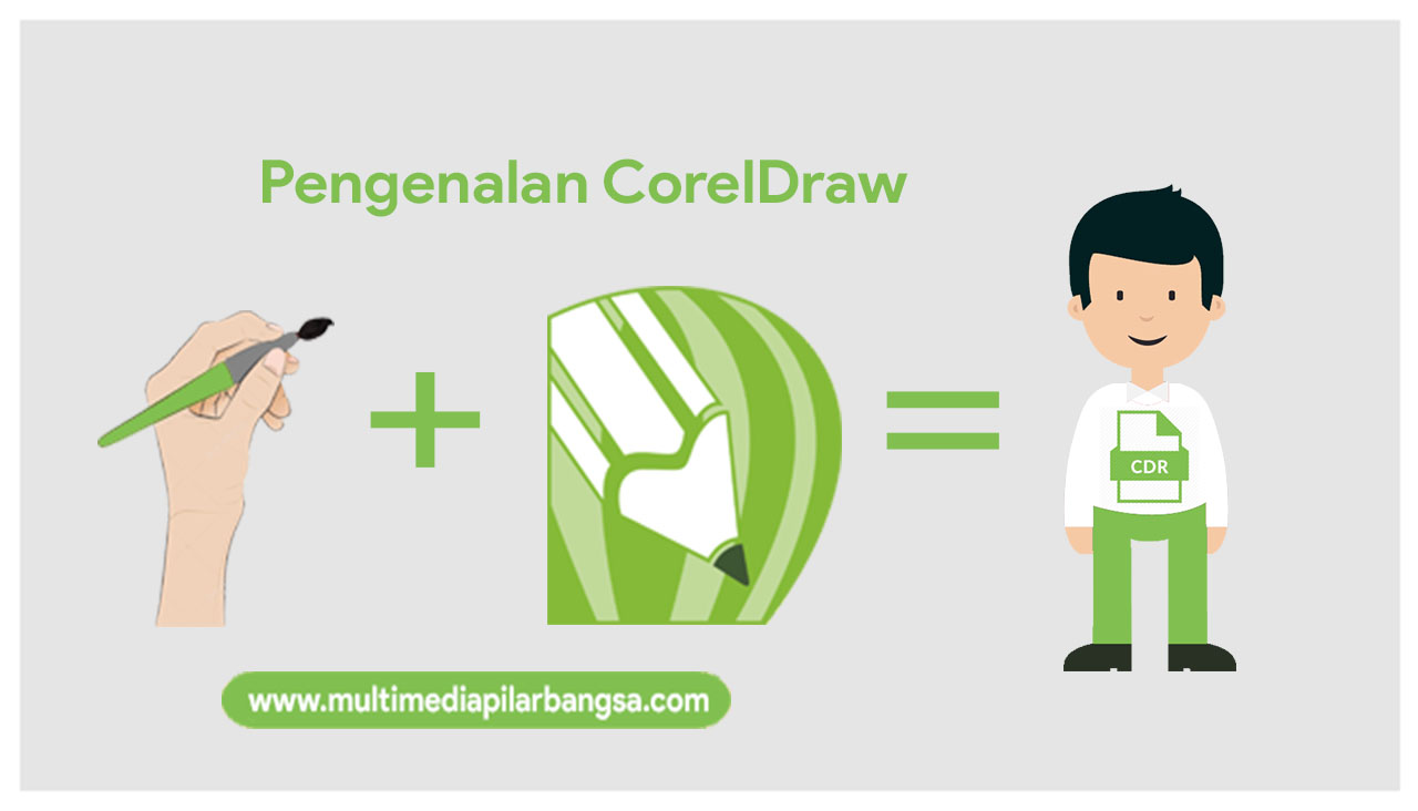 Pengenalan CorelDraw | MPB - blog tentang multimedia