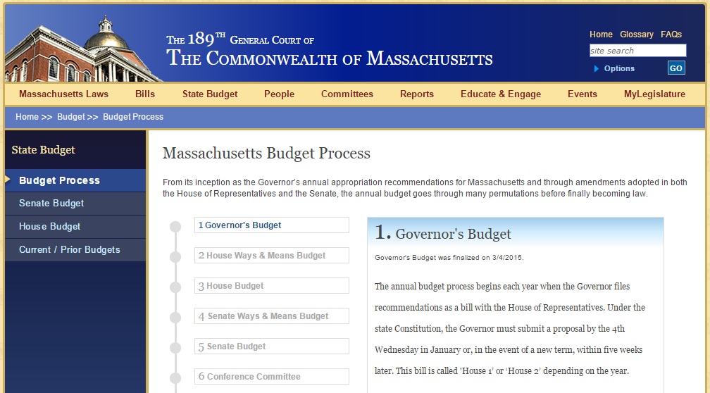 Franklin Matters: MassBudget: A Preview of the FY 2017 Budget
