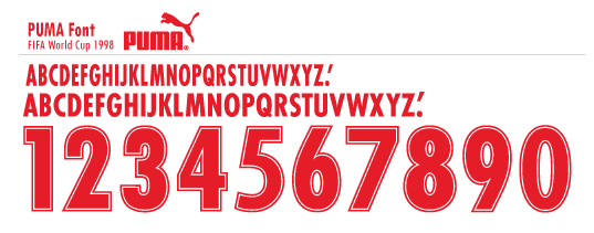 Football teams shirt and kits fan: March 2014