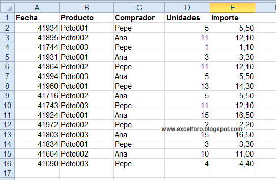 Importando Exportando Datos En Xml Con Excel Excel Foro Un Blog