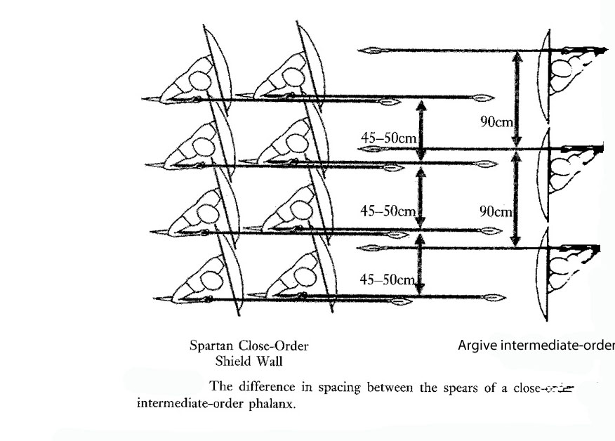 Horse and Musket: July 2013