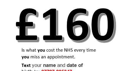 Persuasion and Influence: Reducing Missed Appointments at the ...