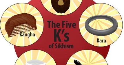 Vasudhaiva Kutumbakam: The Five Ks in Sikhism