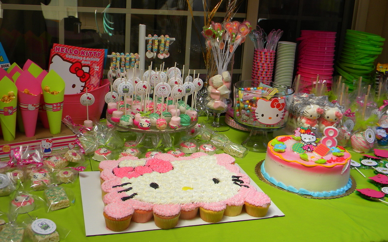 MKR Creations: Hello Kitty Birthday Party Theme