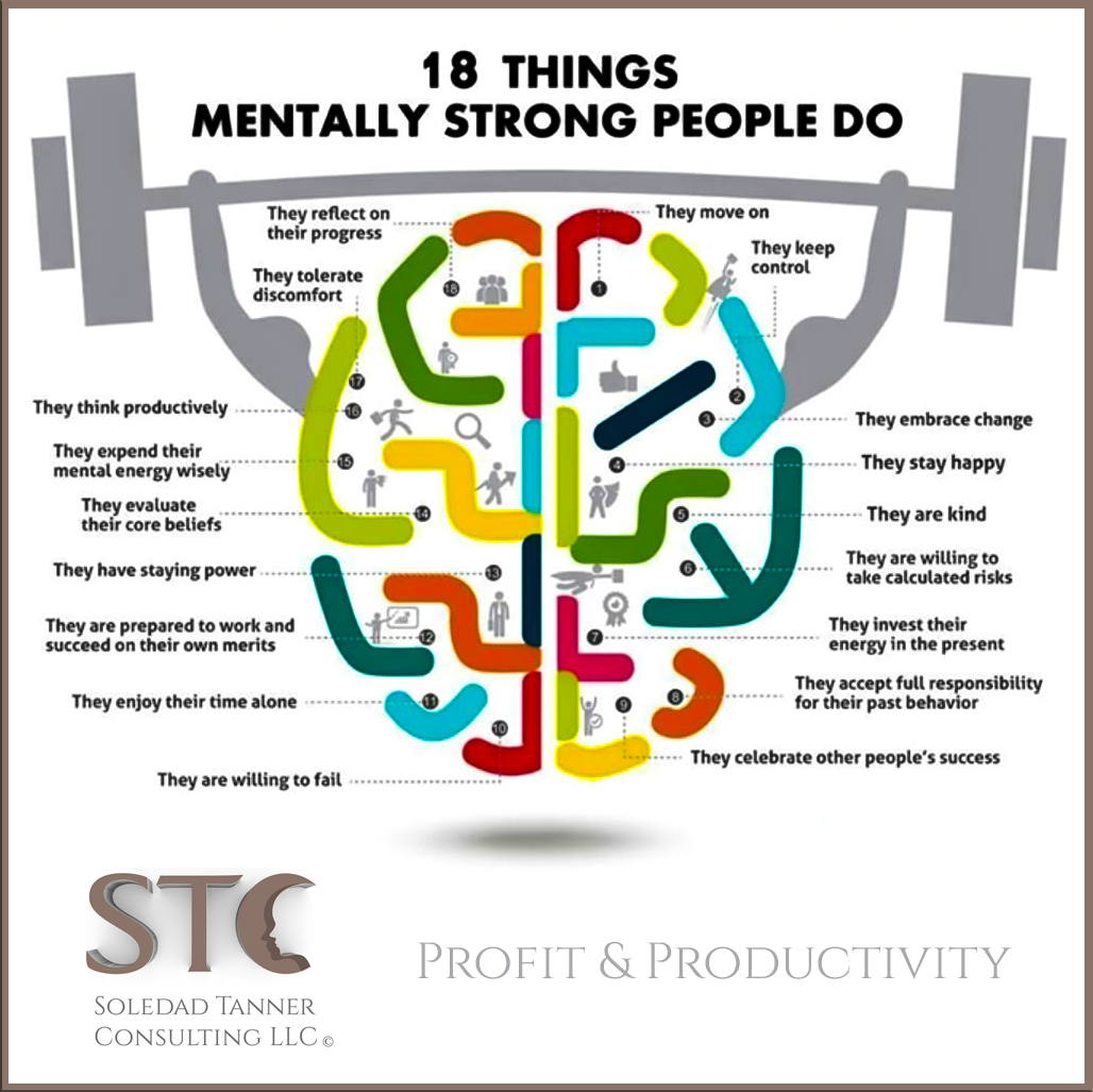 STC Consulting Blog: Productive Thinking