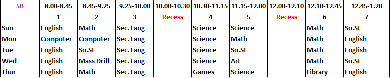 Birla World School Oman: Grade - 5 - Time Table