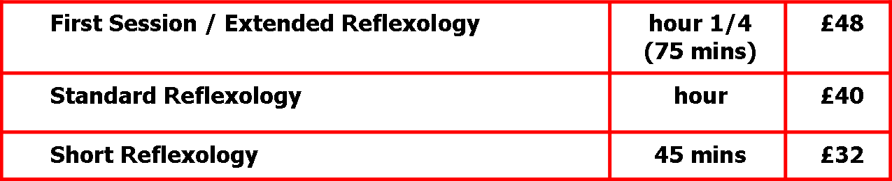 Holistyx - Massage, Aromatherapy & Reflexology in Lancaster: Prices and ...