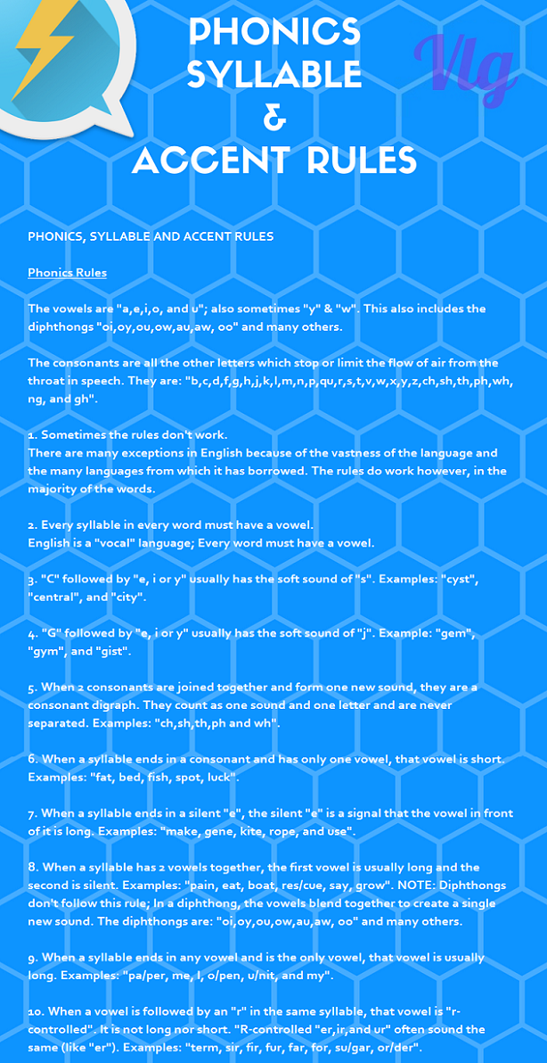 Valanglia: PHONICS, SYLLABLE AND ACCENT RULES