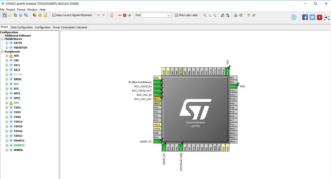 Embedded System Concepts Pratical Learning