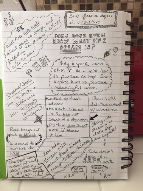 My Process: Doodling for Fun and (Eventual) Profit | Linda Seed