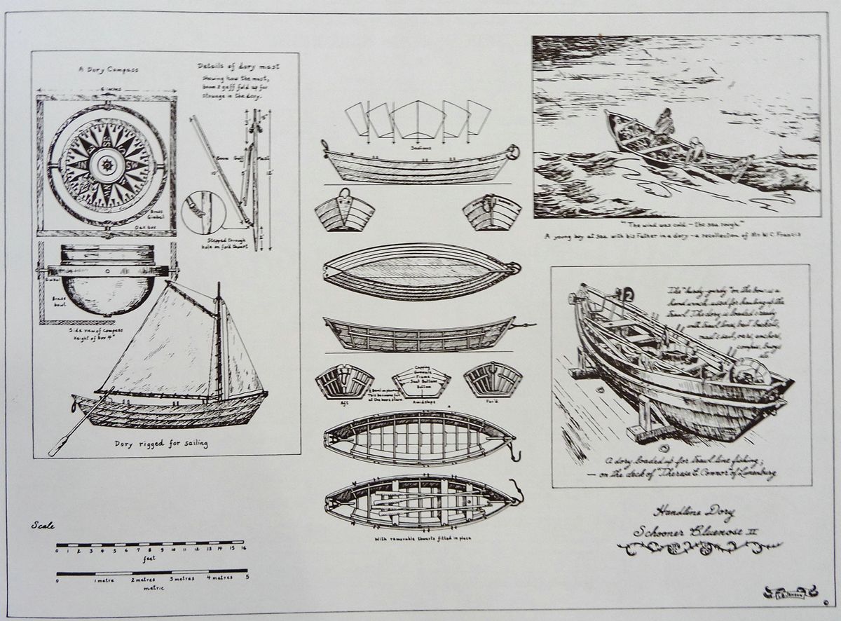 Model Build - Bluenose II: 24 - Dories
