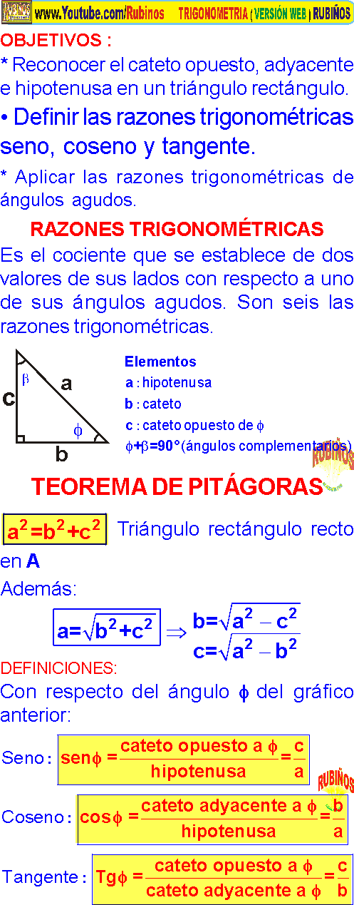 Razones trigonométricas ejemplos y ejercicios resueltos