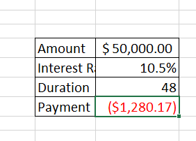 How to calculate monthly payment( installment) for a Loan Amount in Excel