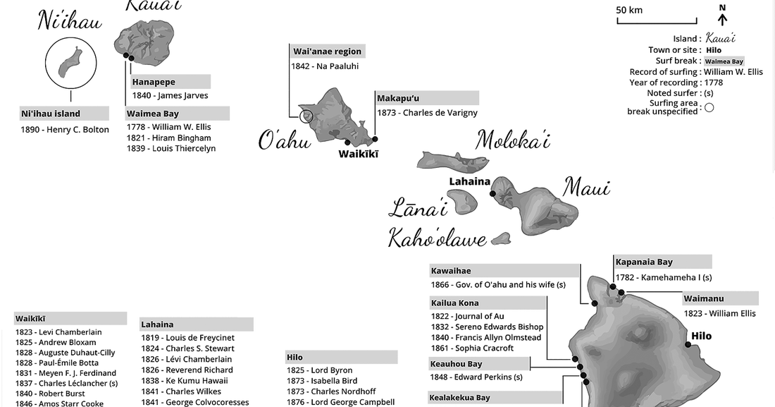 LEGENDARY SURFERS: Surf Sessions, 1778-1899