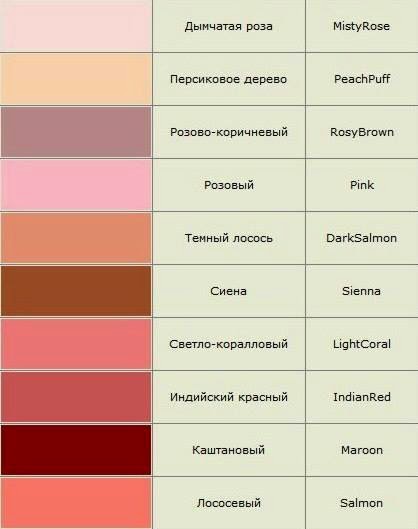 crochet knit unlimited: Learning Russian: colors