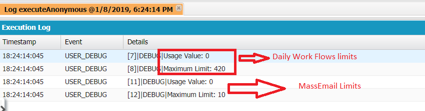 Salesforce Code Crack How To Check Org Limits Values Using Apex