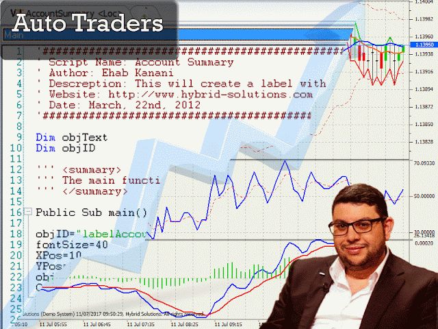 Auto Traders Free Webinar - Expert Trader