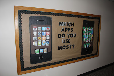 embellishments: iPhone Bulletin Board