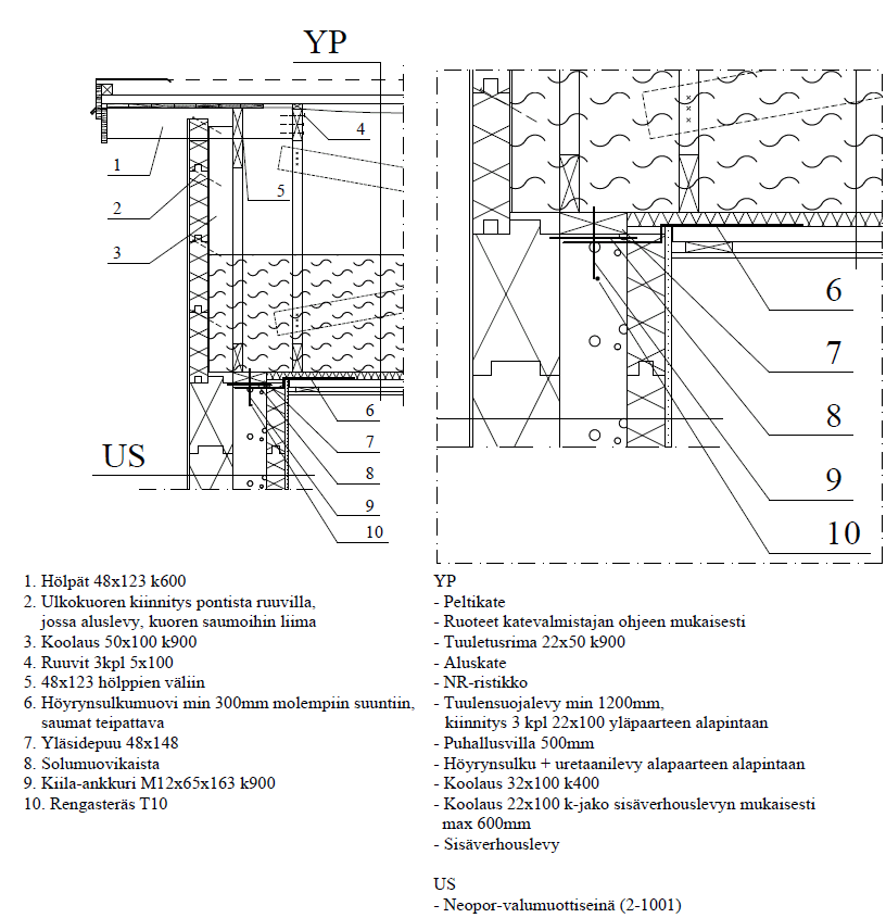 Kukkulan Kuningatar: Rakennekuvia