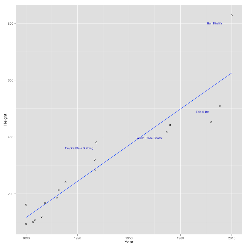 Live at the Witch Trials: January 2016