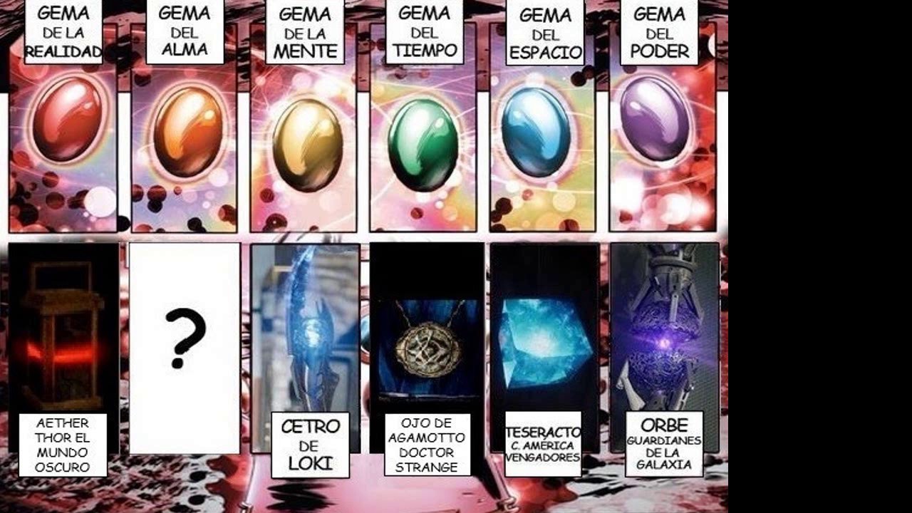 Cinema e Variedades: CONHEÇA AS JOIAS DO INFINITO OU GEMAS DO INFINITO