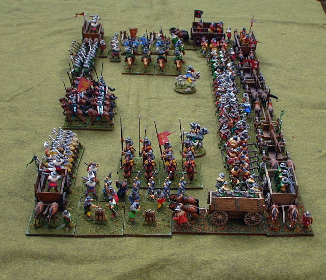 Blunders on the Danube: Hussite Wars, Part 6 - The Wagenburg
