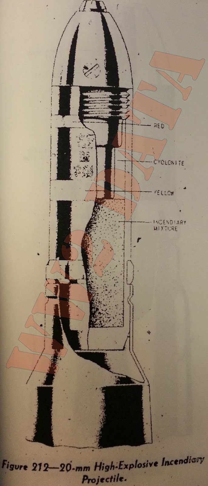 WW2 Equipment Data: Imperial Japanese Army Ammunition - 20mm ...