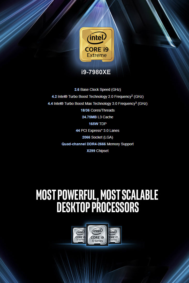 Intel's Most Powerful Core i9 Processor Ever