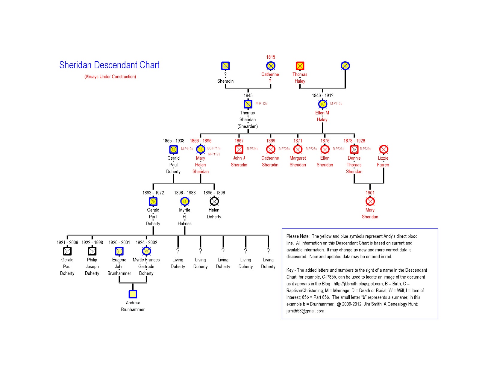 A Genealogy Hunt | Part 730s – Brunhammer Doherty Genealogy – Updated ...