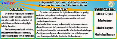 mission and vision of deped - philippin news collections