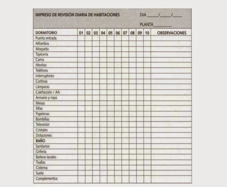 DEPARTAMENTO DE AMA DE LLAVES: REPORTES QUE SE UTILIZAN EN EL DEPARTAMENTO
