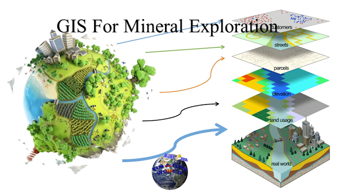 Remote Sensing And Gis World