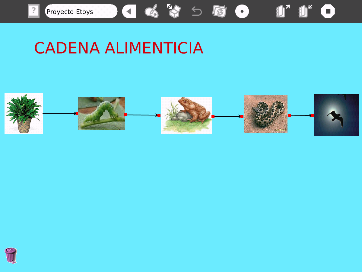6º Año A Escuela Nº 88 B.U Artigas (Uruguay): APRENDIENDO SOBRE LOS ...